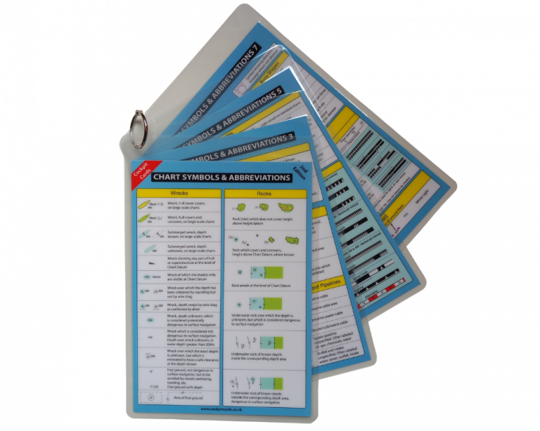 Chart Symbols and Abbreviations - cockpitcards.co.uk
