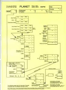Celestial Navigation – Complete Set - cockpitcards.co.uk